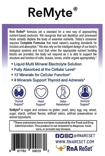 RnA ReSet ReMyte supports hydration levels