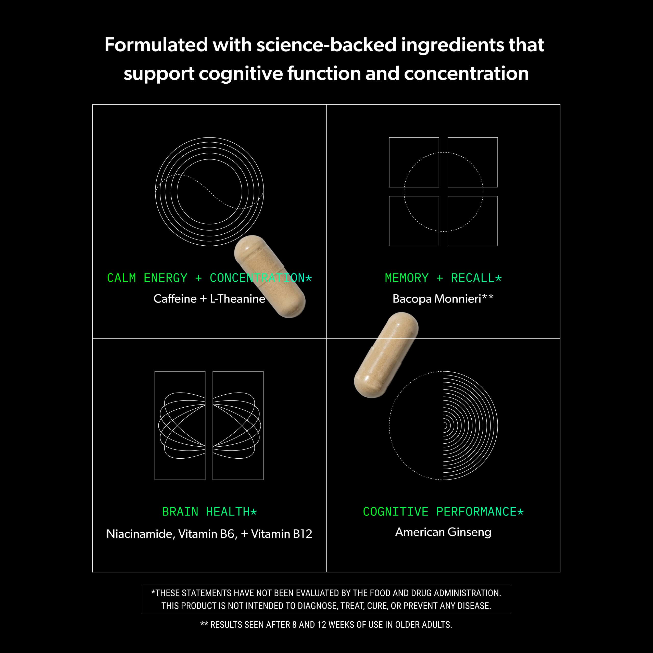 Ro Focus with Ginseng benefits