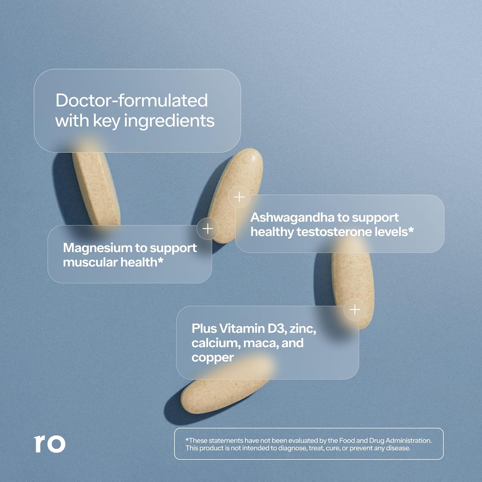 Ro multivitamins for optimal performance