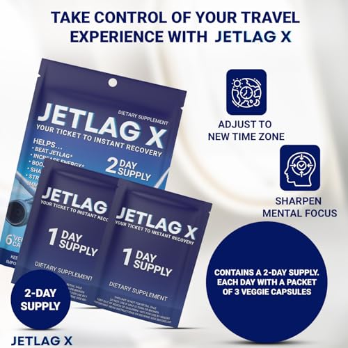 Rock Solid Jetlag X capsules for travel recovery