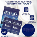 Rock Solid Jetlag X capsules for travel recovery
