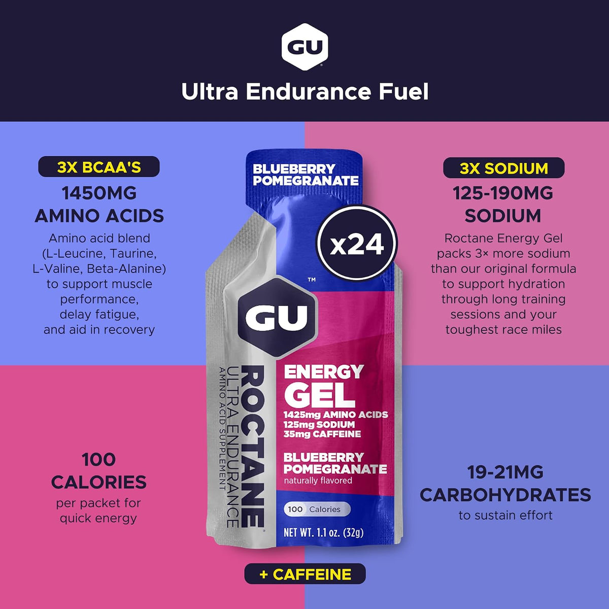 Roctane energy gel for athletes