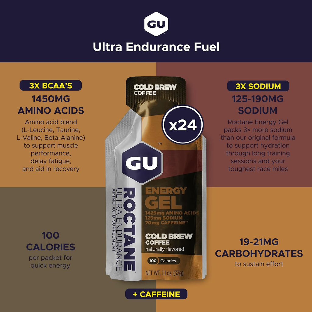 Roctane ultra endurance energy gel