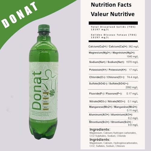 Rogaska Donat Mg health benefits