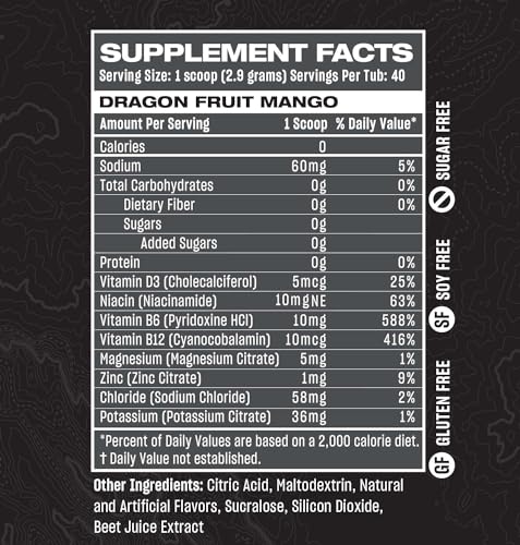 Rogue Energy Drink for gamers