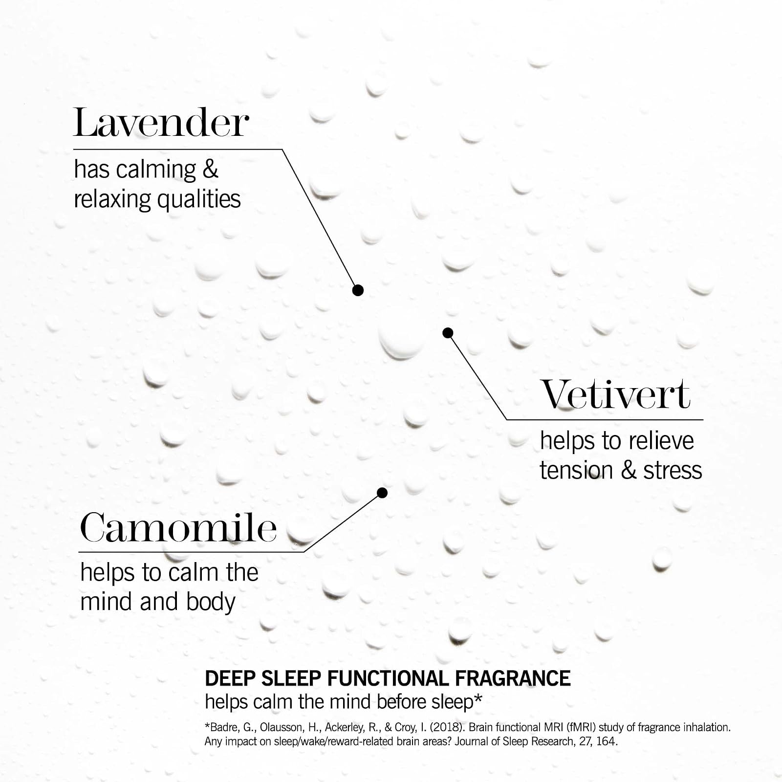 Roll-On for restful sleep