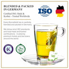 Ronnefeldt classic green tea