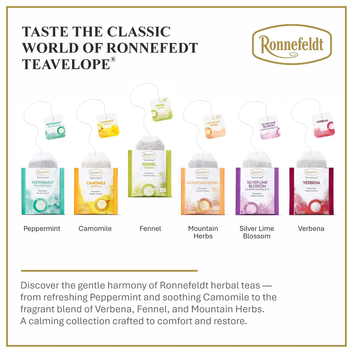 Ronnefeldt herbal tea for digestion