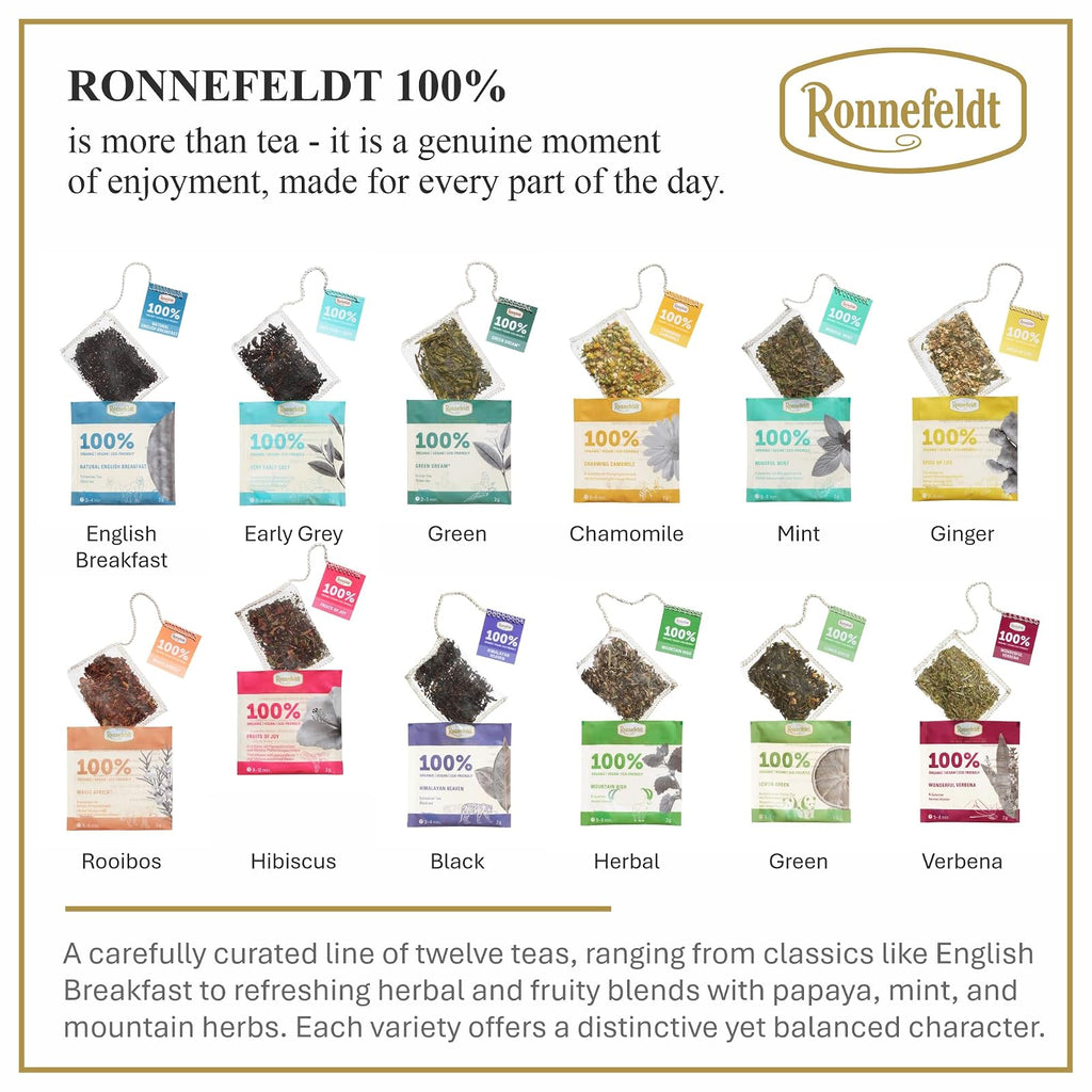 Ronnefeldt herbal tea for wellness