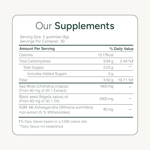 root labs magnesium for daily health