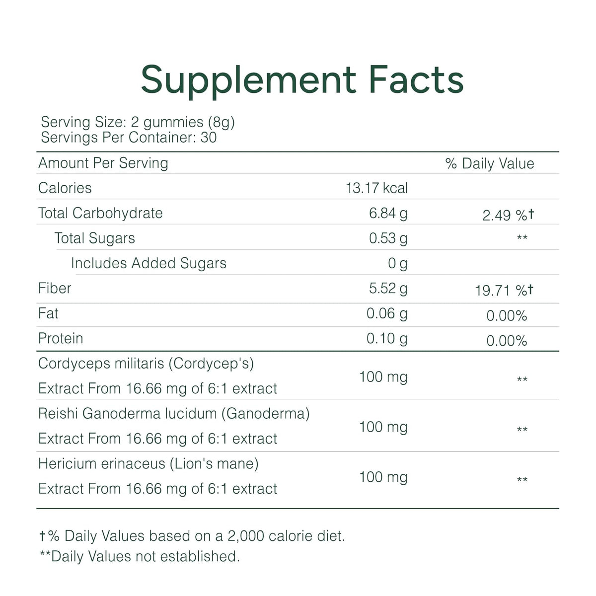 ROOT LABS magnesium for muscle recovery