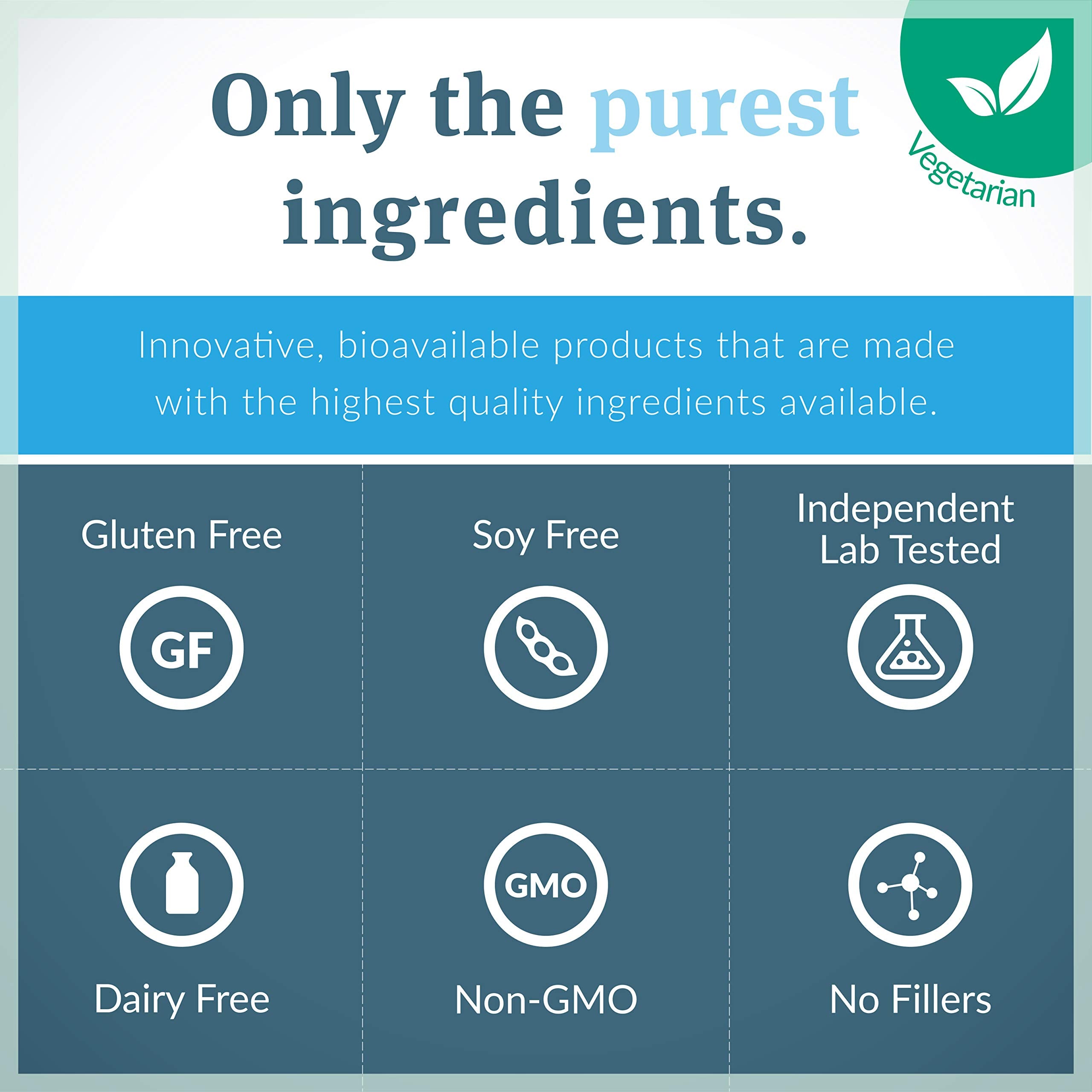 Rootcology blended supplements for vitality