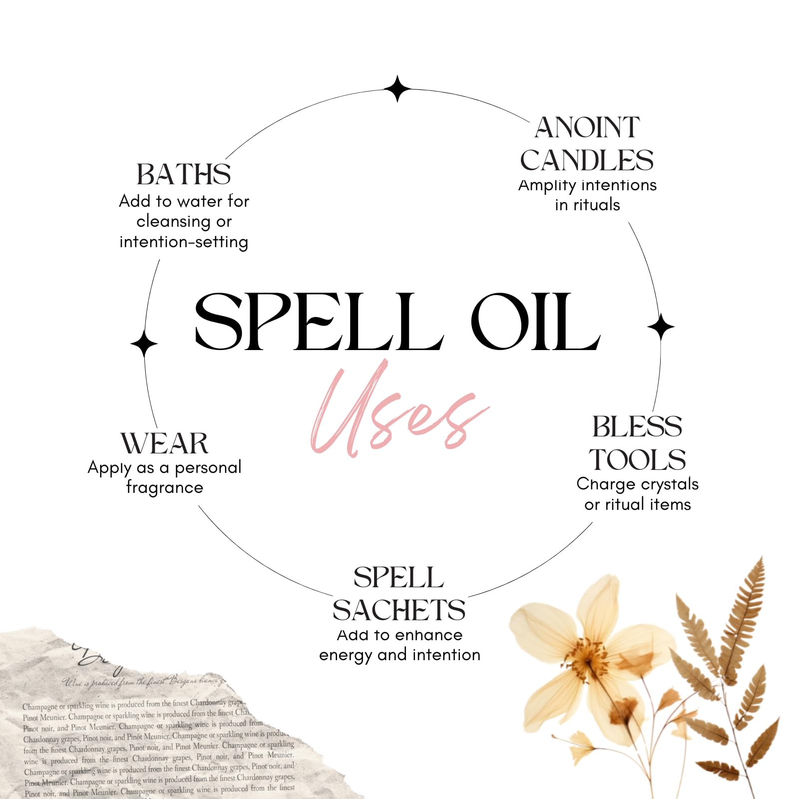 Rose and cinnamon essential oil