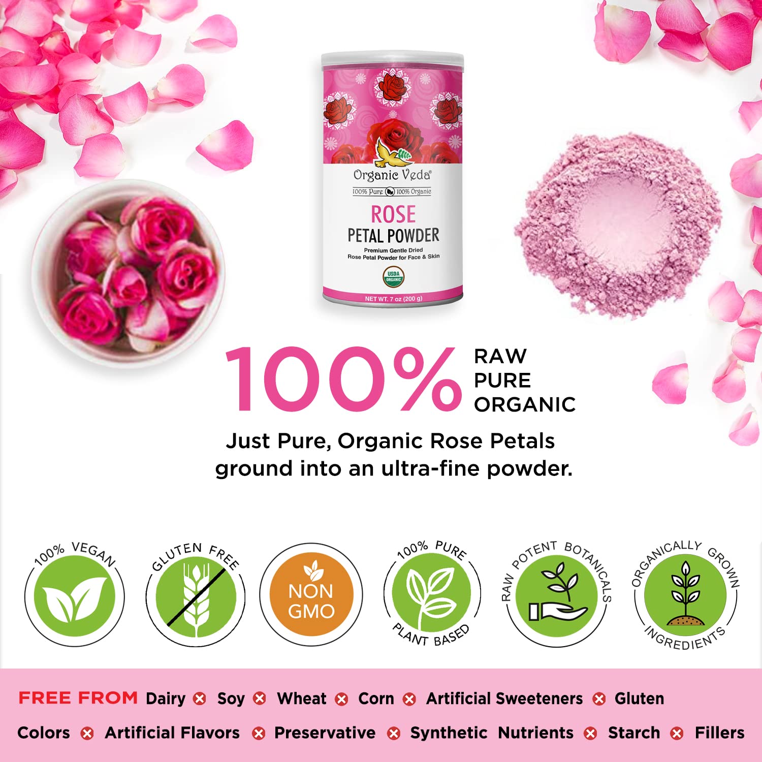 rose petals for herbal detox
