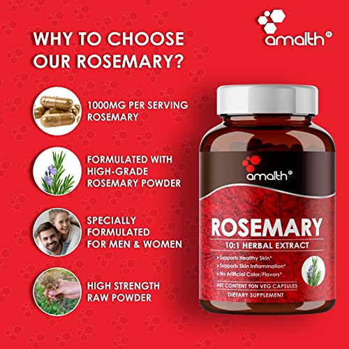 Rosemary extract for cognitive health