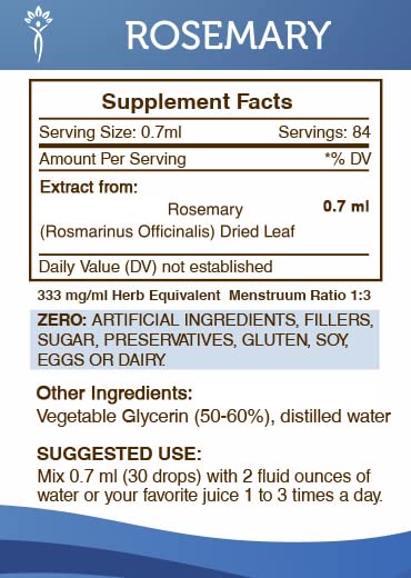 rosemary extract for immune support