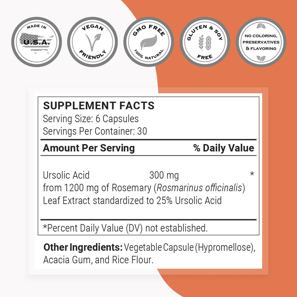 Rosemary leaf extract benefits