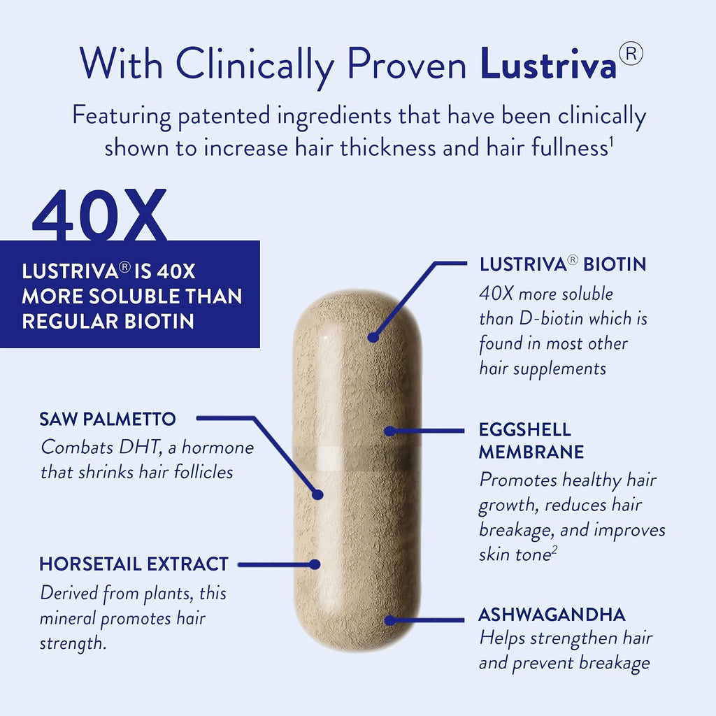 Routine Wellness biotin for healthier hair