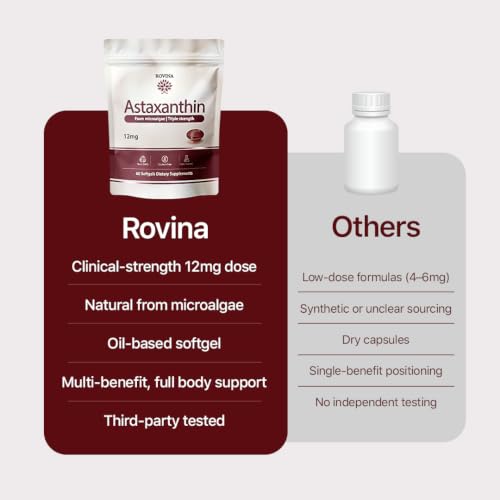 ROVINA Astaxanthin for eye health
