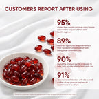 Rovina softgels for immune boost