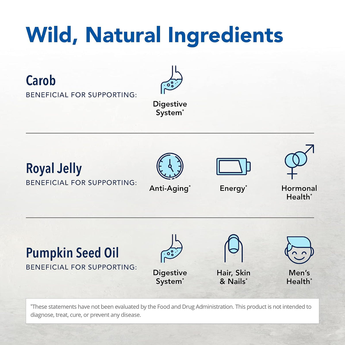 Royal Jelly for skin health