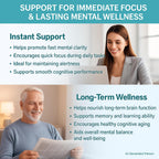 RSSRSS cognitive formula for wellness