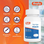 Rugby Niacin for cholesterol management