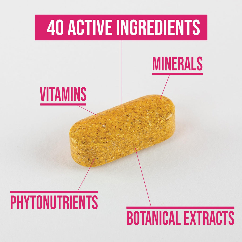 Rule 1 Proteins vitamins for energy boost