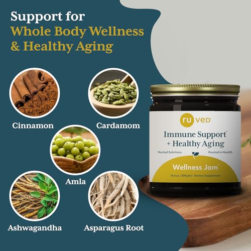 Ruved Wellness Jam for energy