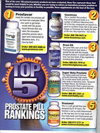 Rx Proactive saw palmetto benefits