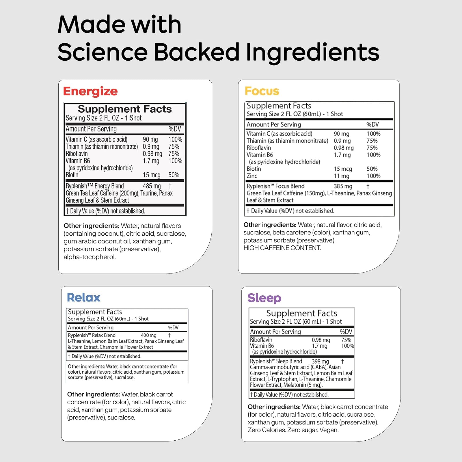 RYDE fruity multivitamins with essential nutrients