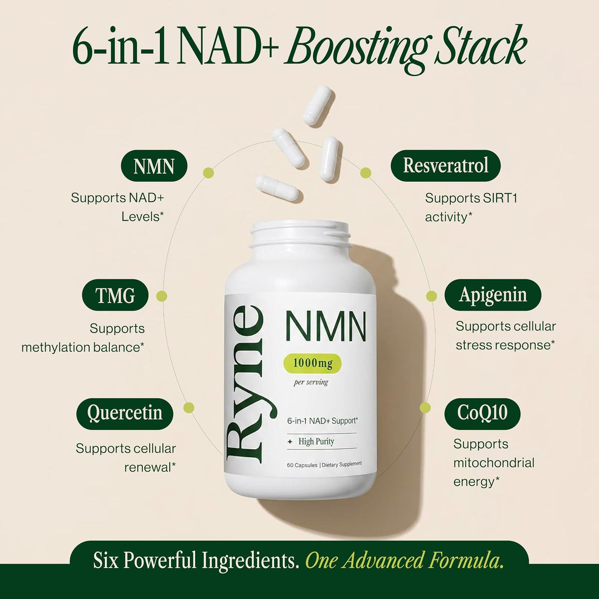 Ryne vitamin B12 for energy boost