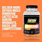 Ryno Power capsules for long-lasting energy