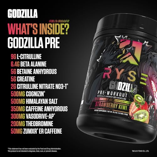 RYSE pre-workout boosts athletic performance
