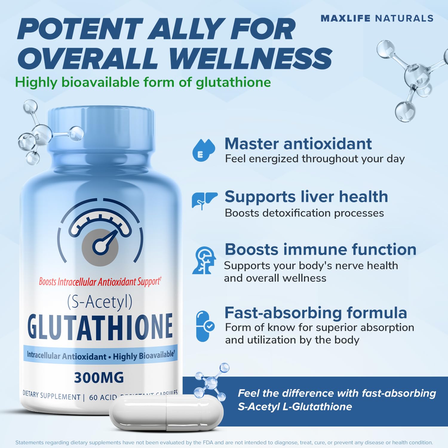 S-Acetyl L-Glutathione 300 mg capsules