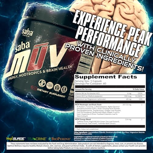 Saba capsules for increased productivity