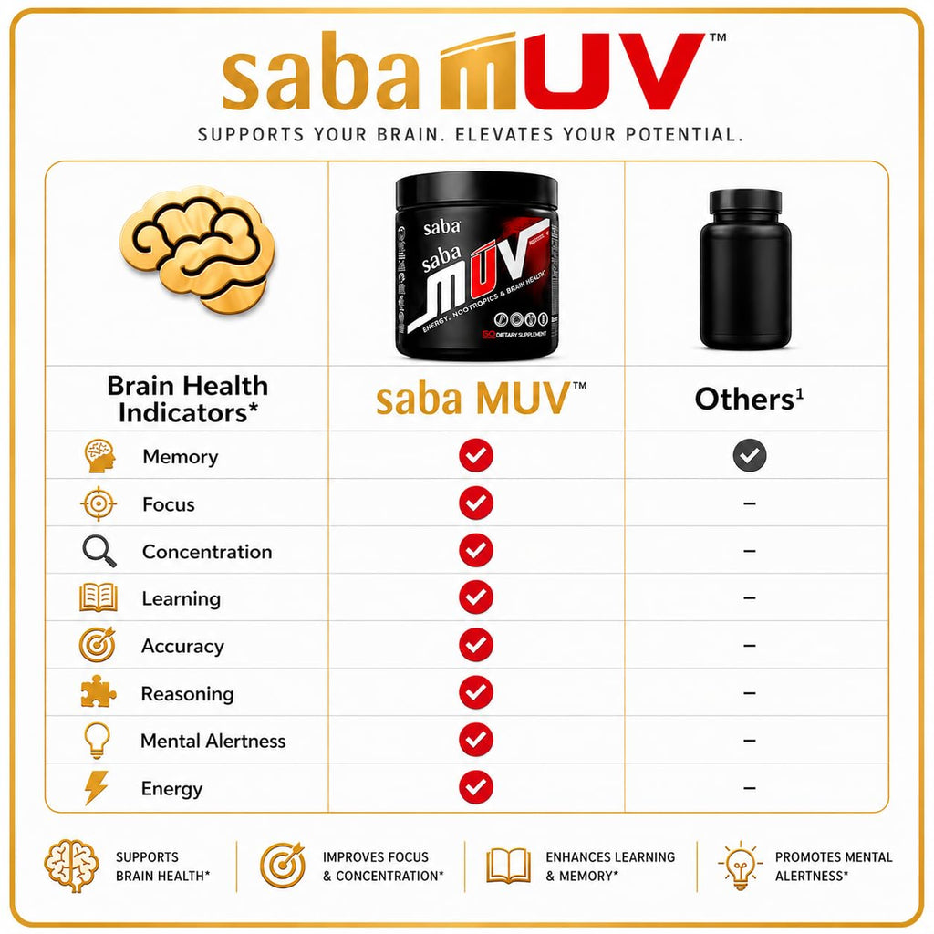 Saba MUV™ for enhanced brain function