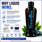 Saba One Liquid for energy support