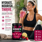 Saba SlimGenix IQ hydration solution