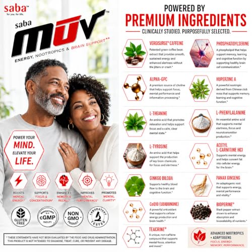 Saba supplements for cognitive support