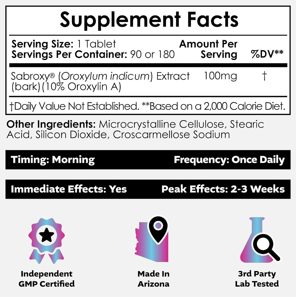 Sabroxy® multivitamin for mental clarity