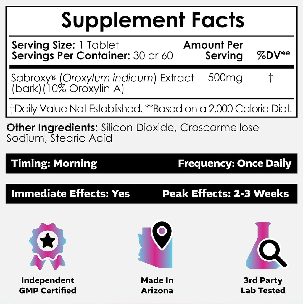 Sabroxy® multivitamin for mental clarity