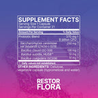 Saccharomyces Boulardii benefits