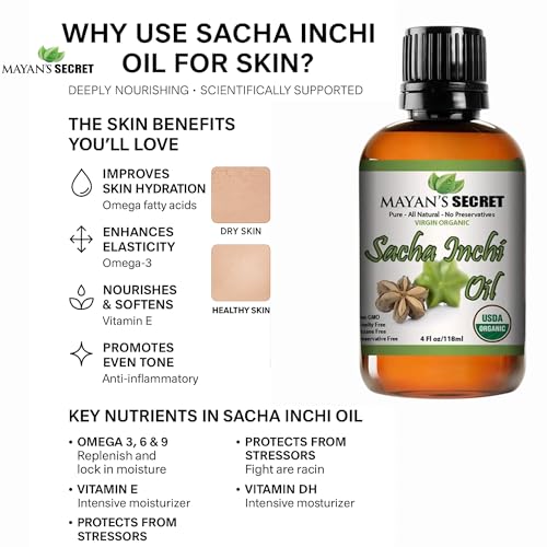 Sacha Inchi Oil for skin health