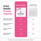 Sachets for on-the-go digestive support