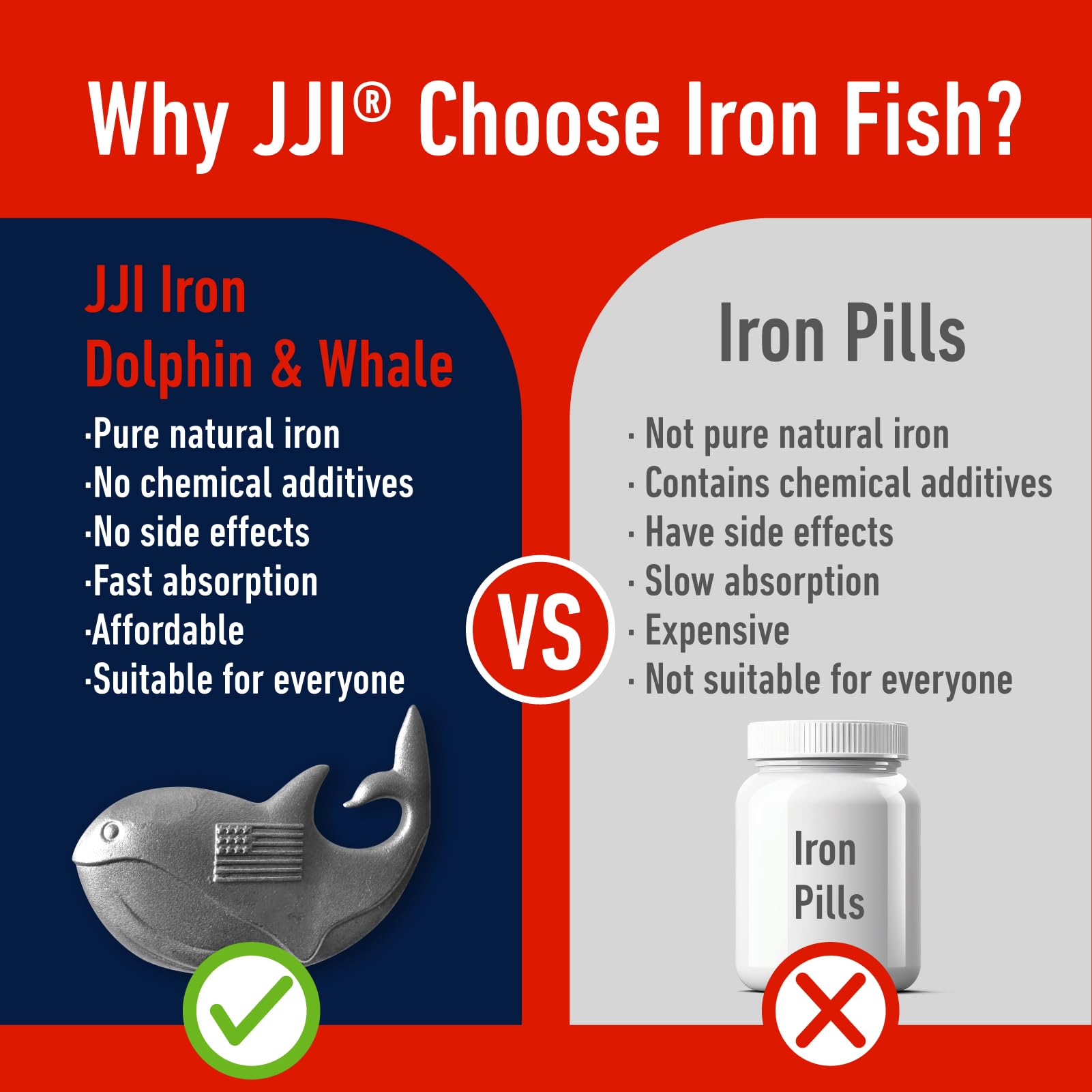 safe iron supplement for pregnancy