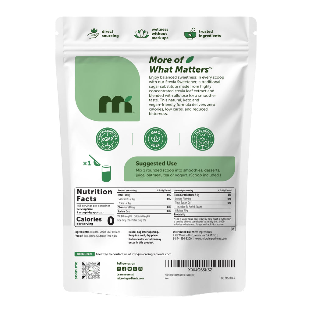 safe sweetener option for dogs