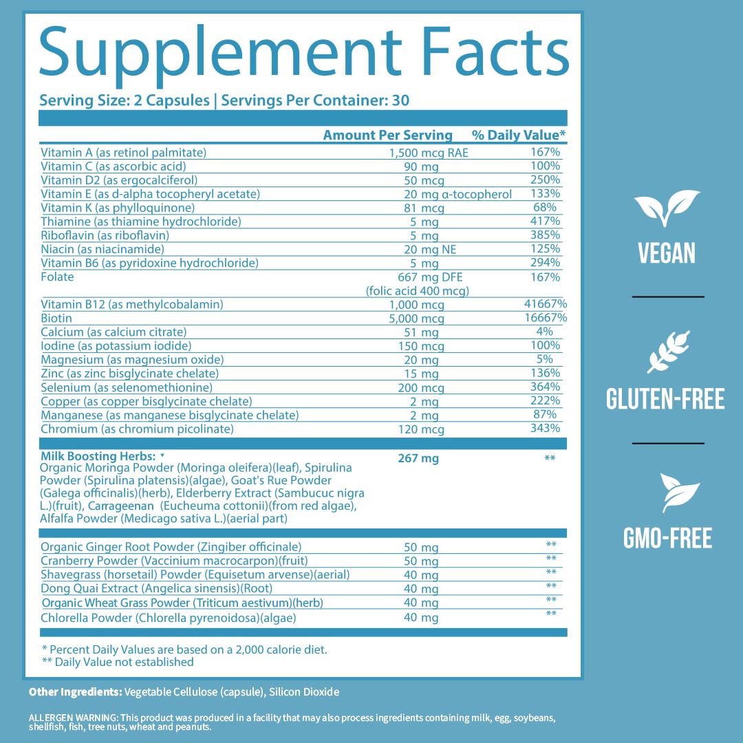 safe vitamins for breastfeeding moms