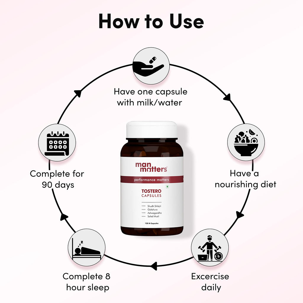 Safed Musli for men's health support