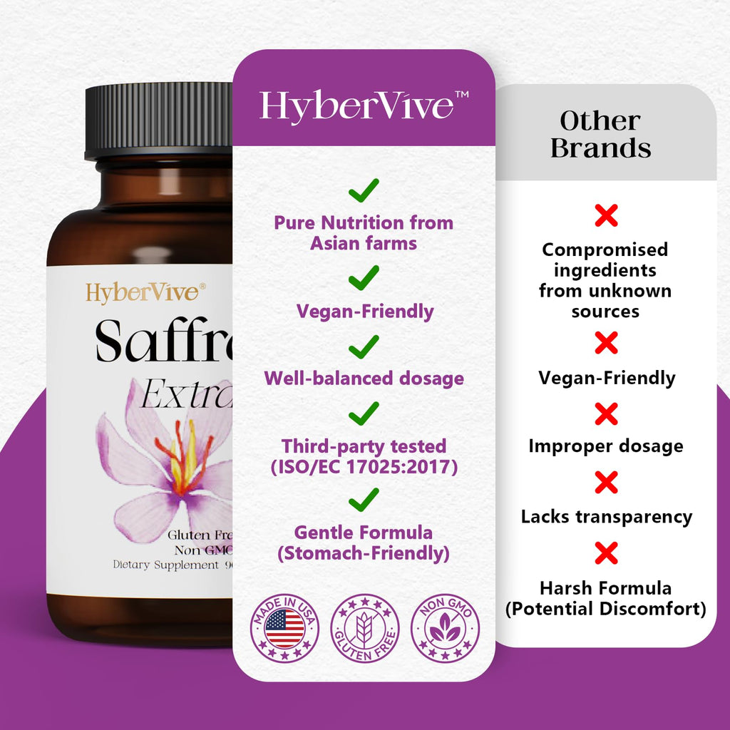 Saffron 88.5 mg capsules for daily energy